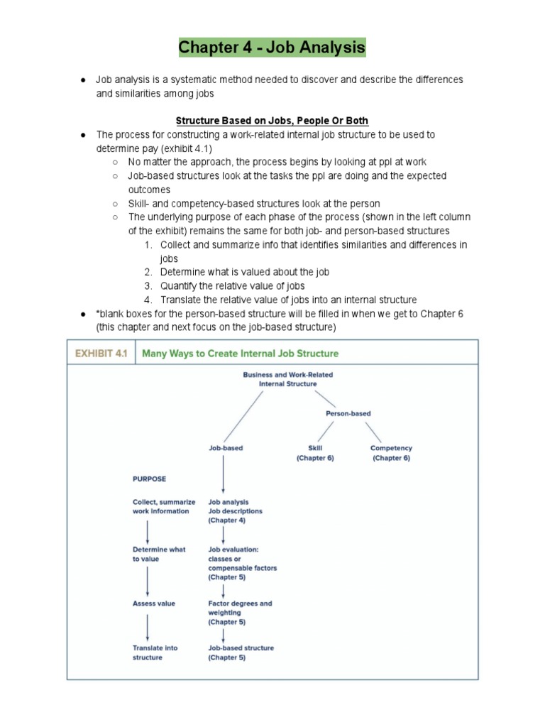 Chapter 4 - Job Analysis | PDF | Employment | Outsourcing