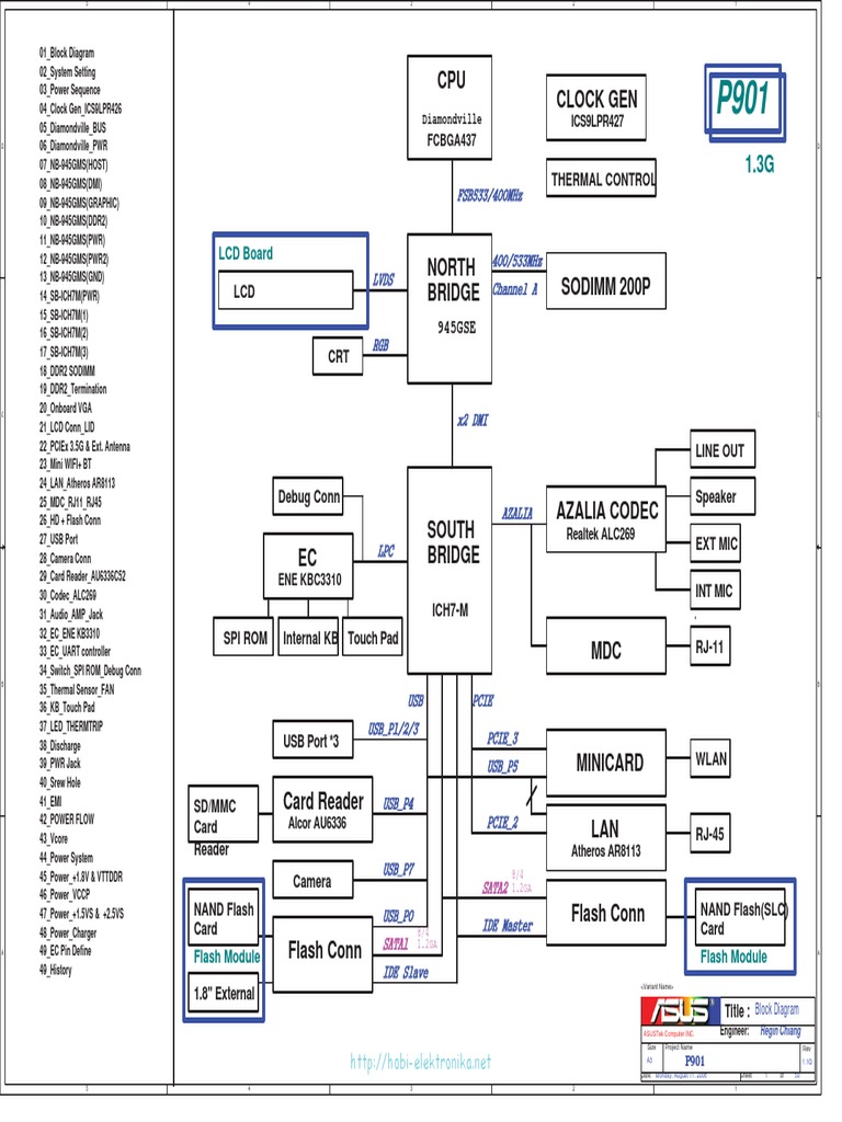 Asus Eee PC P901 R1 3G Free Laptop Schematic | PDF | Electronics ...