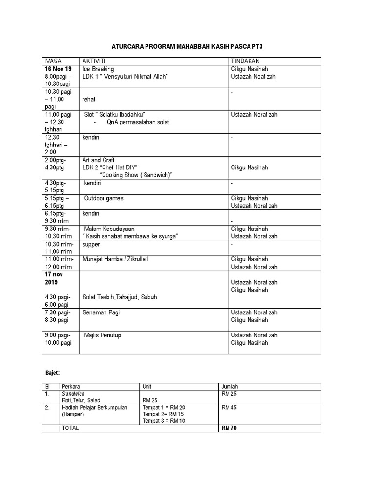 Aturcara Program Mahabbah Kasih Pasca PT3 PDF | PDF
