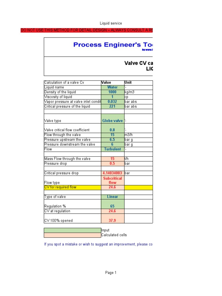 Valve CV Calculation Tool Liquid: Value Unit | PDF | Valve | Fluid Dynamics