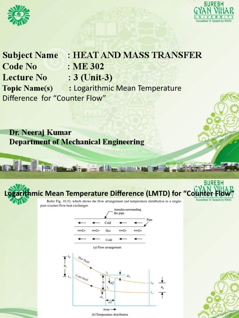 LMTD in Counter Flow Heat Transfer | PDF