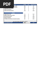 CS Form No. 7 Revised 2018 Clearance Form PDF | PDF | Economies | Business