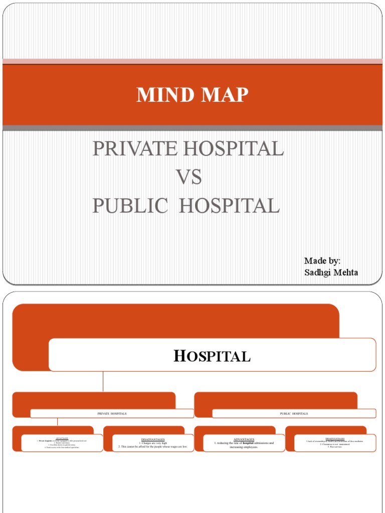 Mind Map: Private Hospital VS Public Hospital | PDF