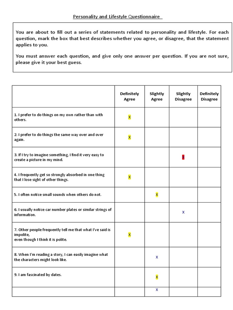 Definitely Agree Slightly Agree Slightly Disagree Definitely Disagree ...