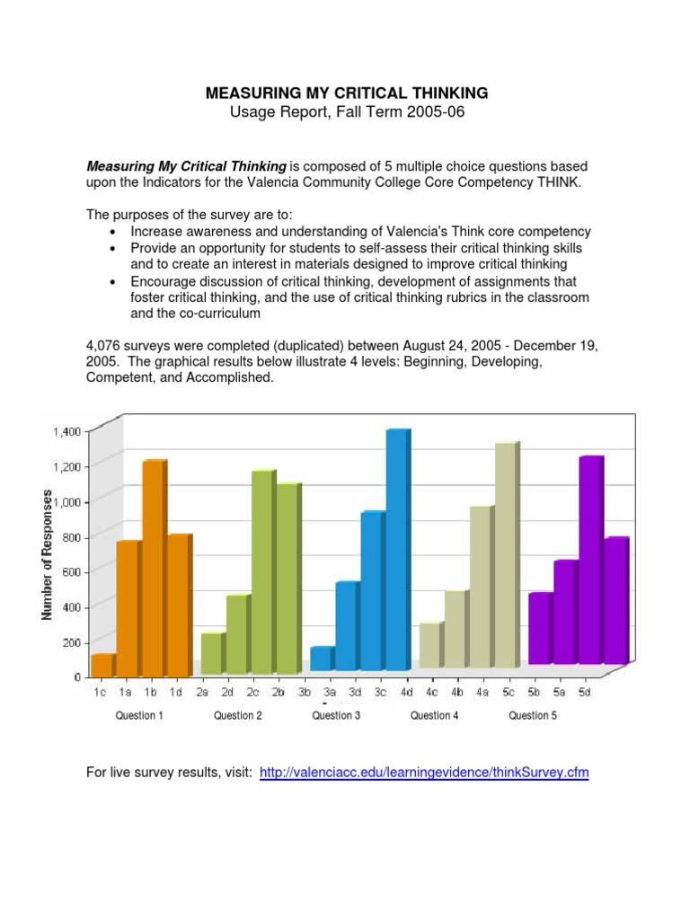 Critical Thinking Survey Results 2005-06 | PDF | Critical Thinking ...