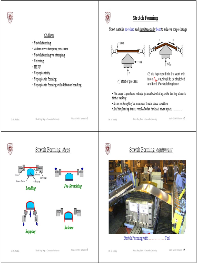 Sheet Metal Working | PDF | Sheet Metal | Physics