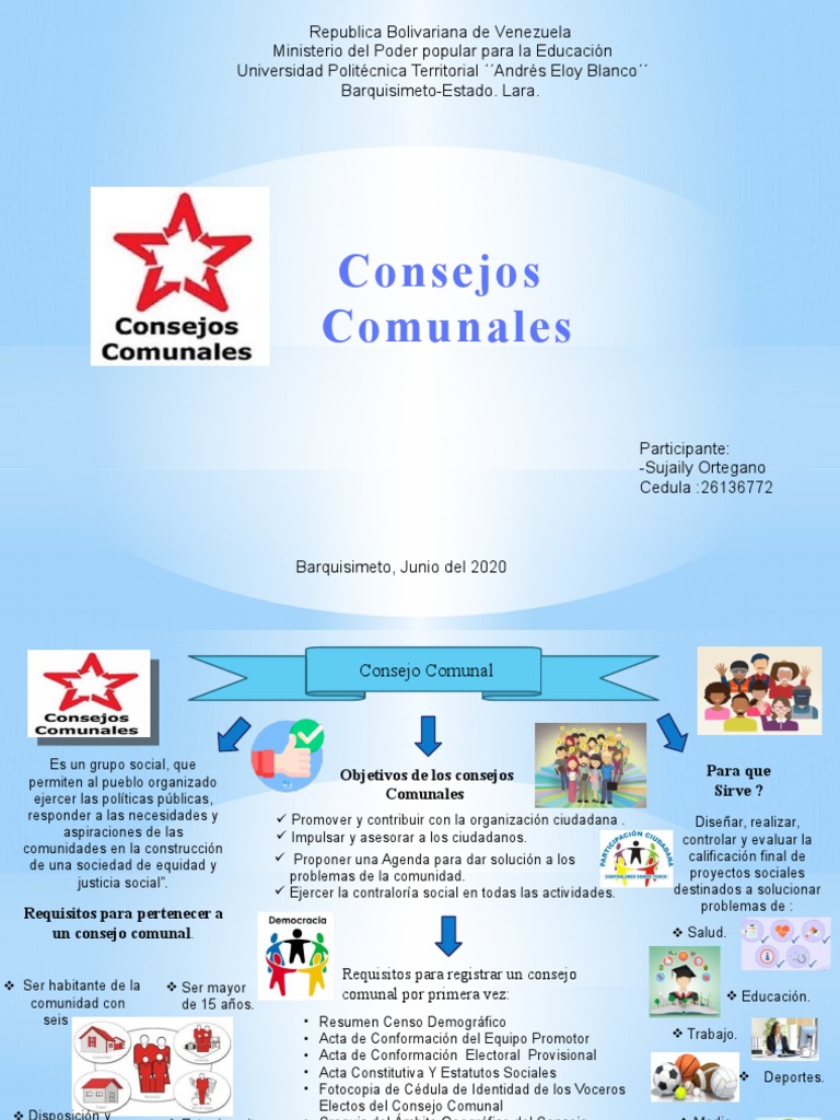 Estructura y Función del Consejo Comunal | PDF | Venezuela | Justicia