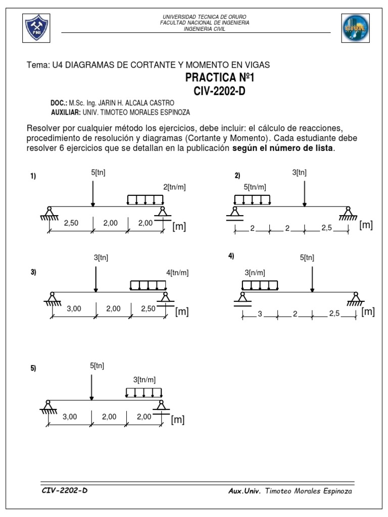 Practica 1 Vigas Isostaticas | PDF