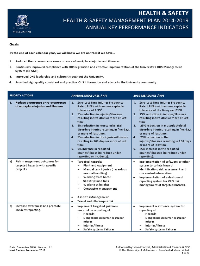 Health & Safety Management Plan 2014-2019 Annual Key Performance ...
