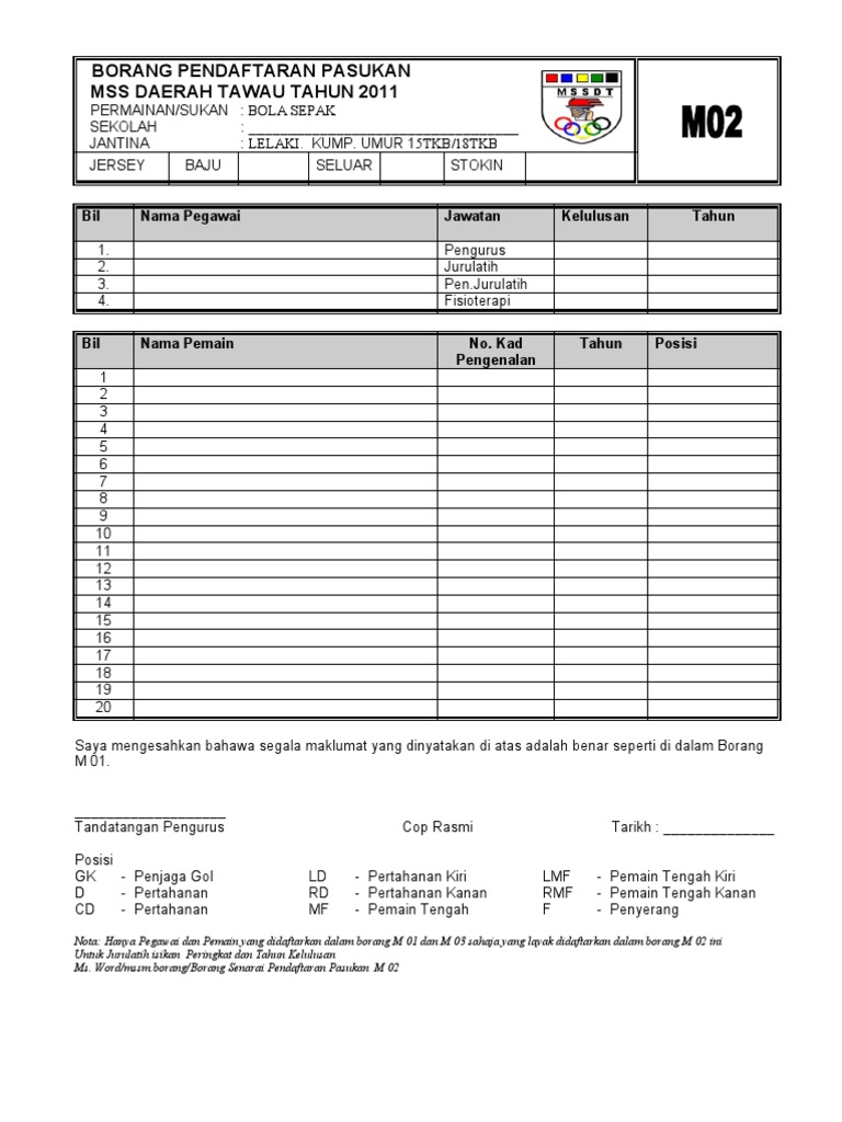 M02 Borang Pendaftaran Pasukan | PDF