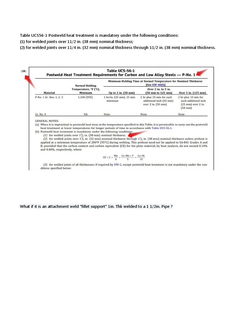 PWHT Asme Sec Viii Div 1 Table Ucs56 | PDF