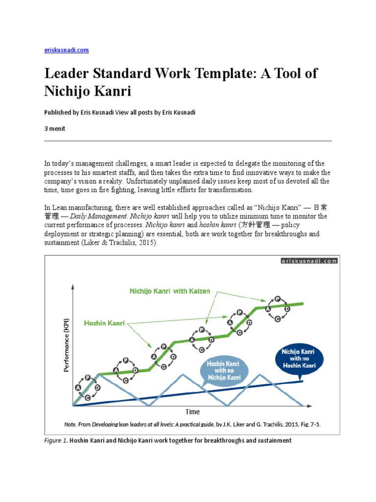 Leader Standard Work Template Overview | PDF | Business | Computing