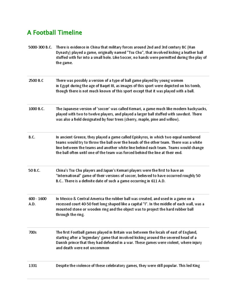 A Football Timeline | PDF | Association Football | Ball Games