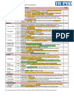 TRIPOD+AI: Updated Reporting Guidelines | PDF | Dependent And ...