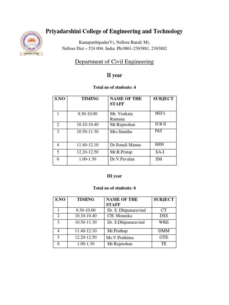 Civil Engg - Nellore Campus Time Table | PDF