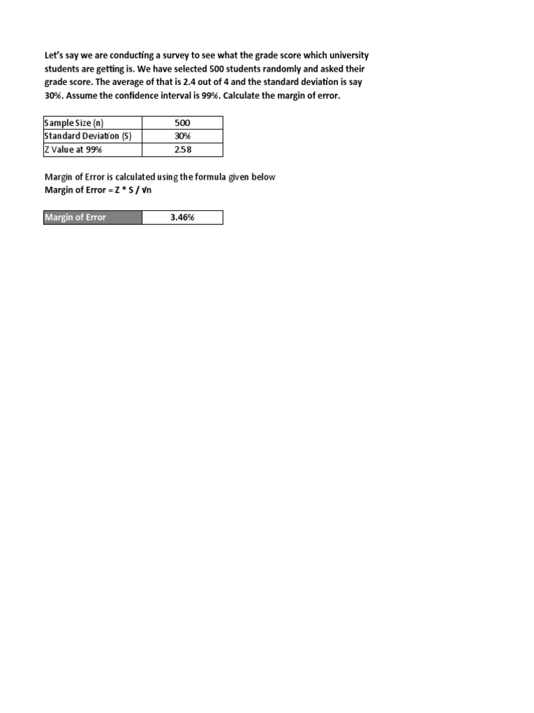Sample Size (N) 500 Standard Deviation (S) 30% Z Value at 99% 2.58 ...