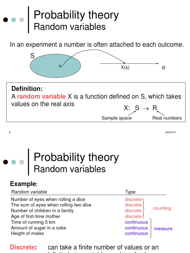 Probability Theory: Random Variables | PDF | Probability Distribution | Random Variable