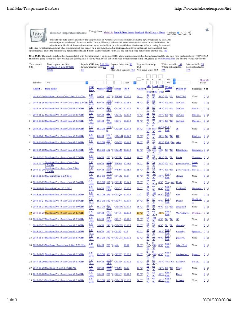 Intel Mac Temperature Database | PDF | Macintosh | Apple Inc. Hardware