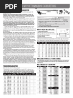 Everlast PowerPlasma 82i Cut Chart | PDF | Secondary Sector Of The ...