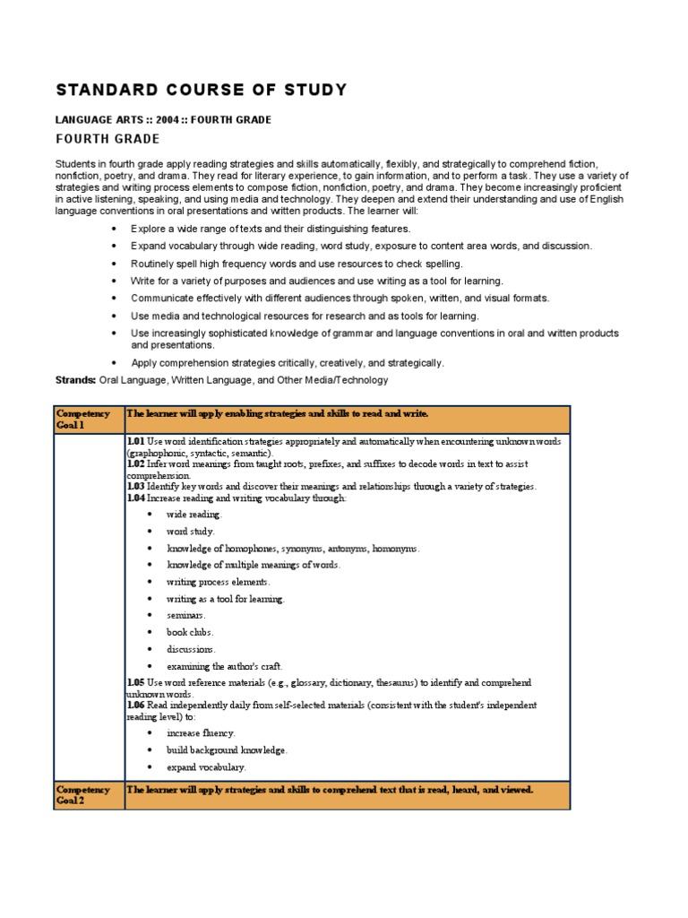 Developing Literacy Skills: An Overview of the Fourth Grade Language ...