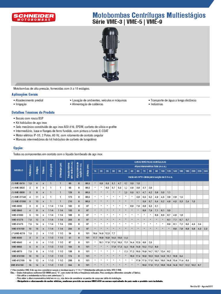 Lâminas Vme 3 Vme 5 Vme 9 | PDF | Máquinas | Engenharia Mecânica