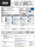 English 1 - Curriculum Map | PDF | Curriculum | Learning