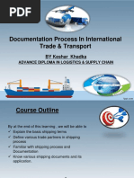 Custom Goods Clearance Process Flowchart | PDF