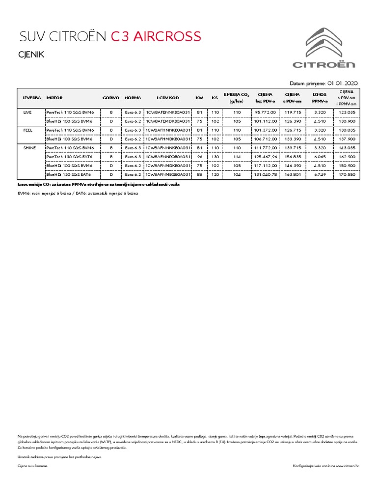 C3 Aircross: Suv Citroën | PDF
