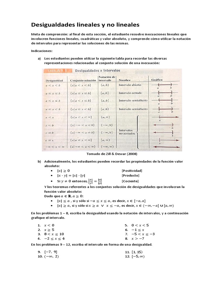 Taller 3. Desigualdades Lineales y No Lineales | PDF | Desigualdad (Matemáticas) | Intervalo ...