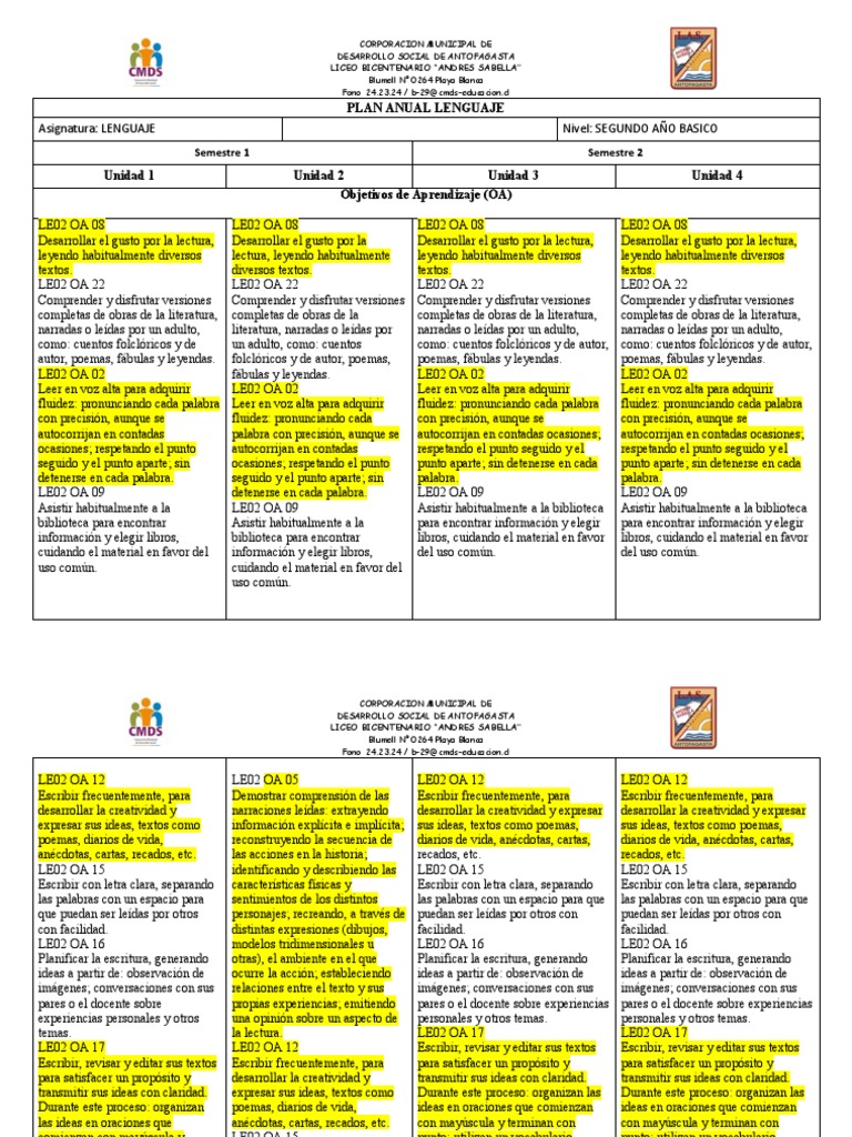 Plan Anual de Lenguaje 2° Básico | PDF | Narrativa | Comprensión lectora
