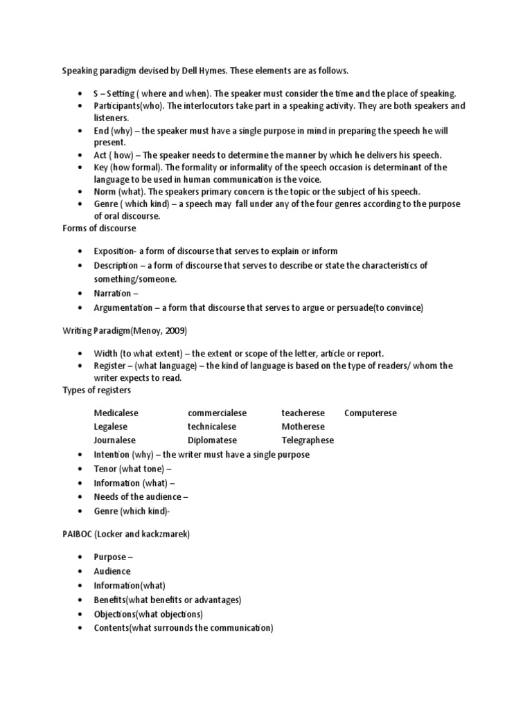 Speaking Paradigm Devised by Dell Hymes | PDF | Semiotics | Cognitive ...