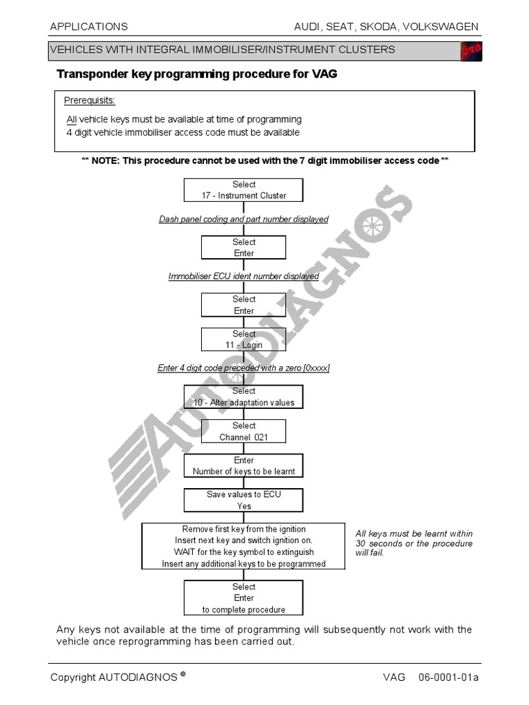 Transponder Key Programming Procedure For VAG | PDF | Volkswagen Group ...