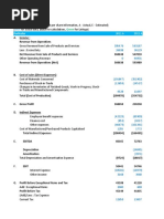 Landed Cost Sheet Excel Template | PDF