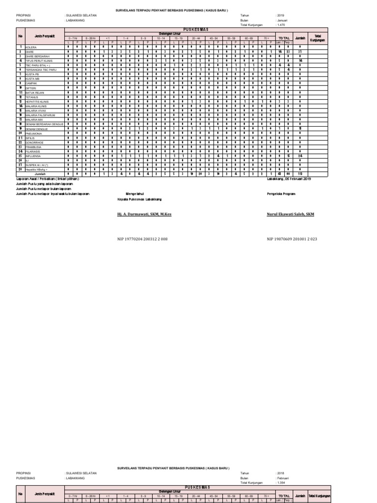 STP Pusk 2019 | PDF | Microbiology | Immunology