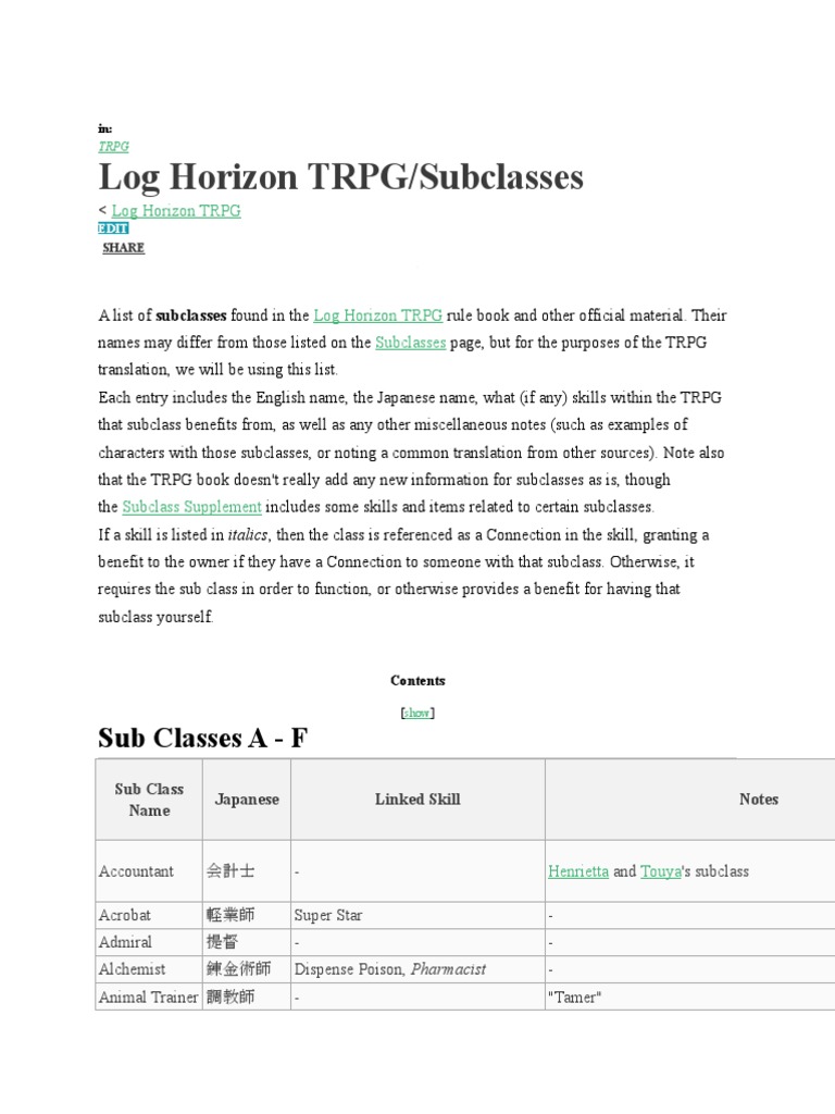 Log Horizon TRPG/Subclasses: Sub Classes A - F | PDF