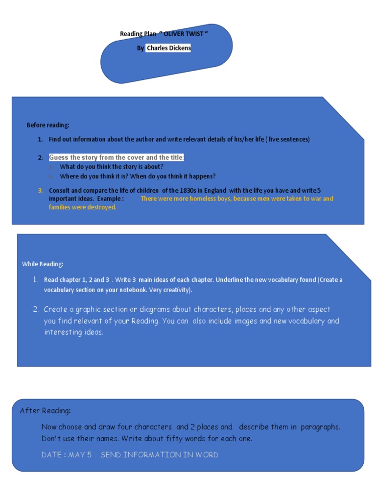 Oliver Twist: Character Analysis Plan | PDF