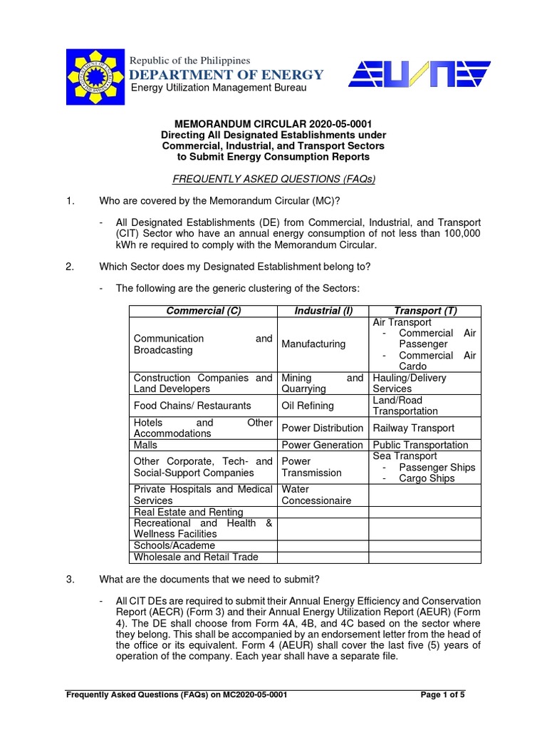 DOE MEMORANDUM CIRCULAR 2020-05-0001 - FAQ | Faq | United States ...