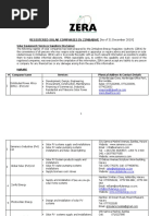 Mine Contacts Directory | PDF | Minerals | Mining