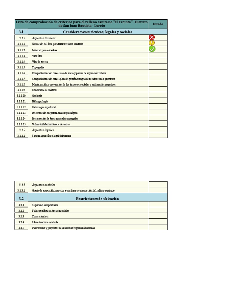 Checklist RELLENO | PDF