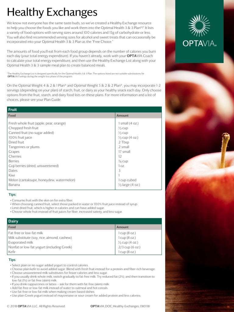 OPTAVIA DOC Healthy-Exchanges | PDF | Vegetables | Alcoholic Drinks