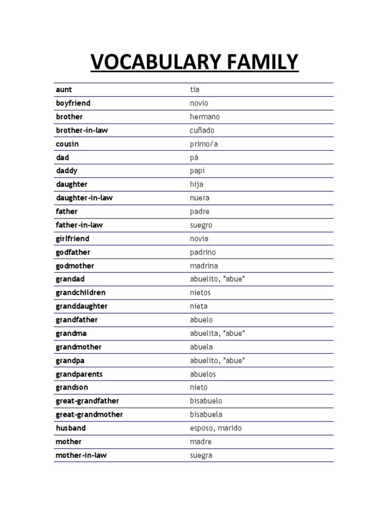 Vocabulary Family | PDF