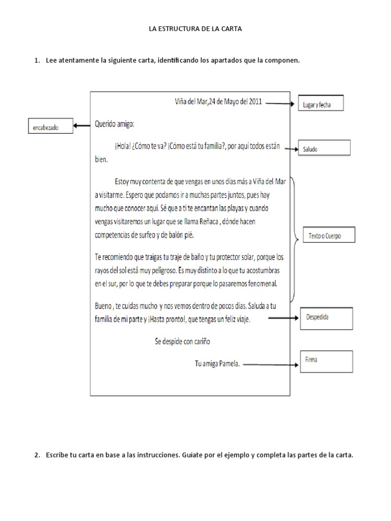 Estructura y partes de una carta | PDF