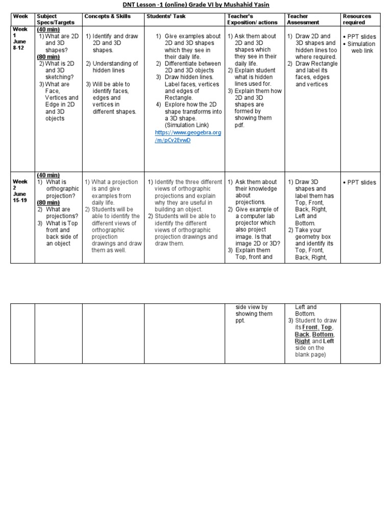 D&T Lesson Plan | PDF | Shape | Psychological Concepts