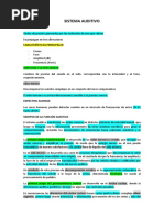 Organización del Colículo Inferior | PDF | Corteza cerebral | Neurona