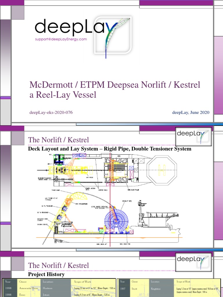 Kestrel A Reel-Lay Vessel | PDF