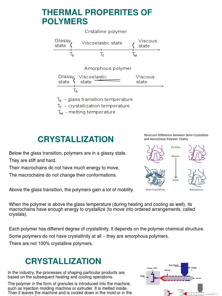 Understanding Polymer Crystallization Through Thermal Analysis | PDF ...