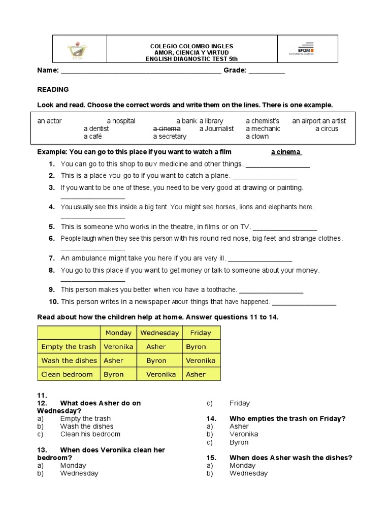 English Diagnostic Test: 5th Grade | PDF