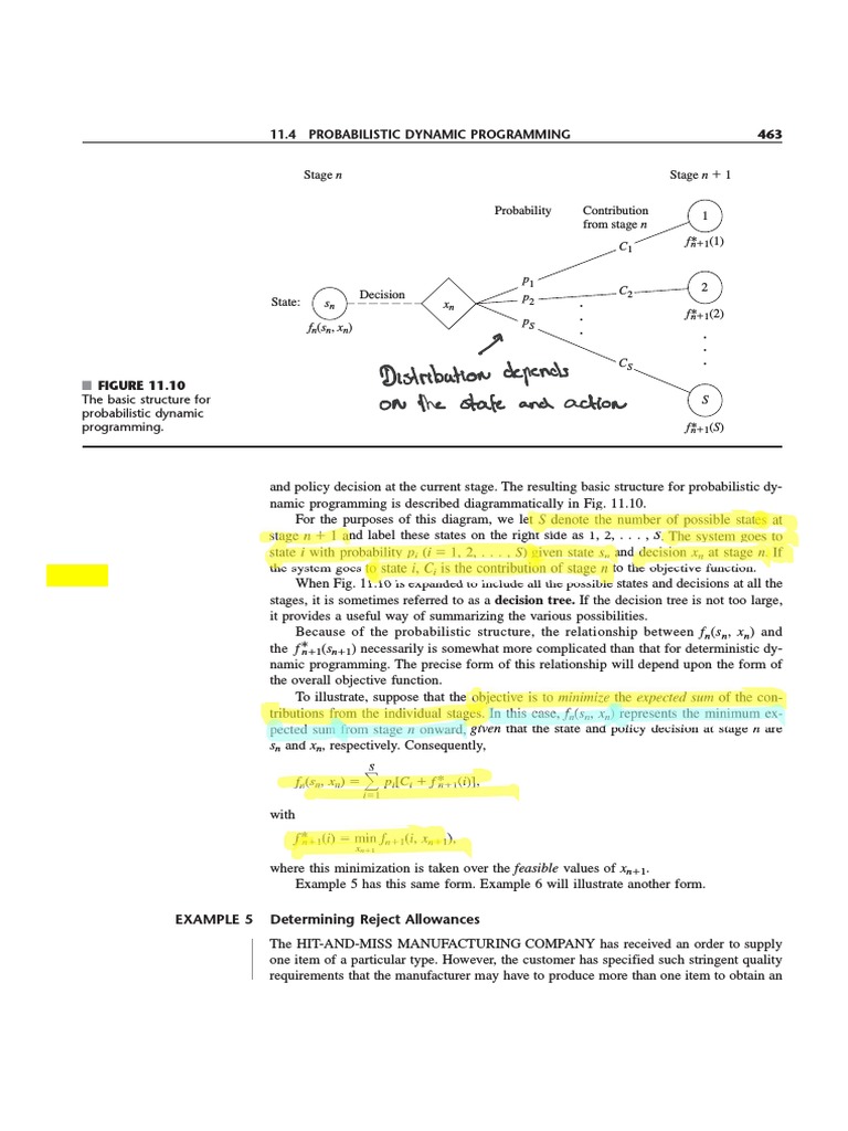 Hiller - Dynamic Programming PDF | PDF | Dynamic Programming | Mathematical Concepts