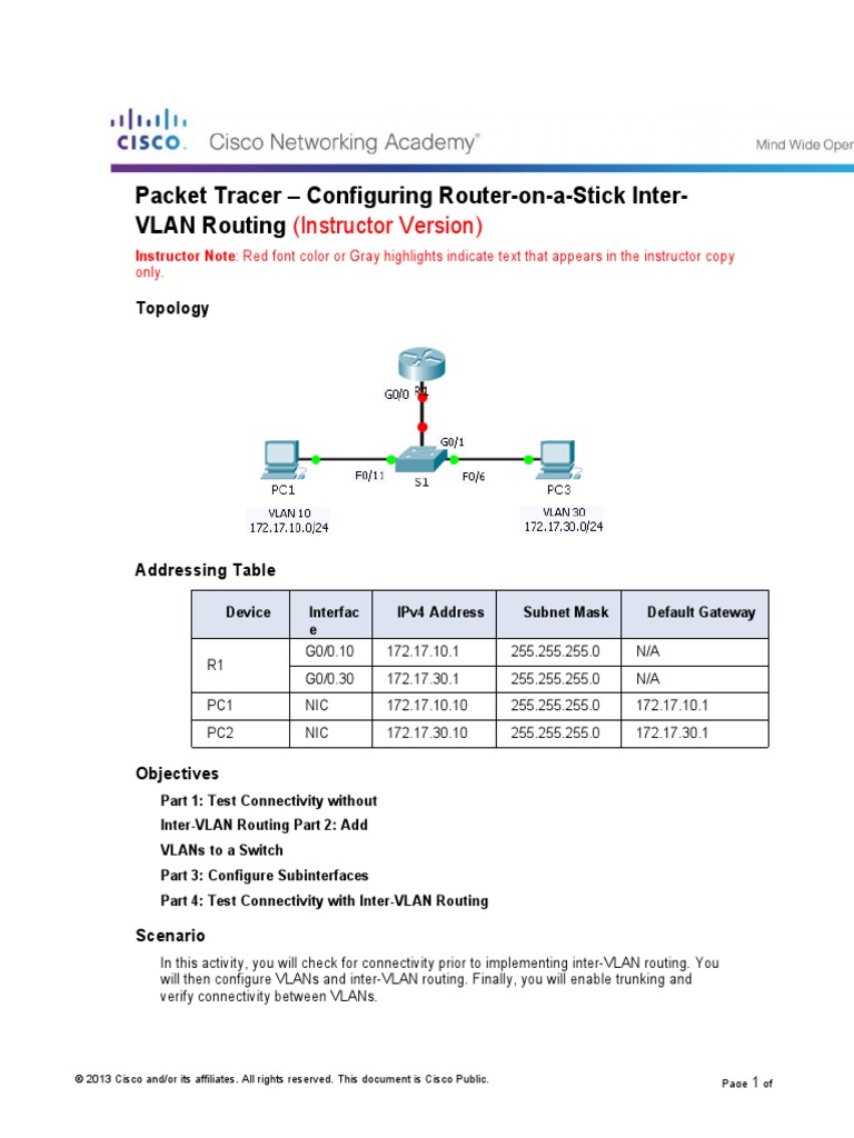 5.1.3.6 Packet Tracer - Configuring Router-on-a-Stick Inter-VLAN ...