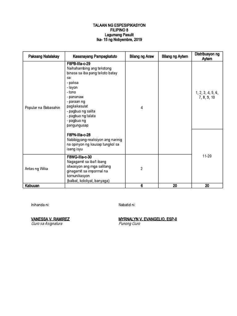 Panitikang Popular | PDF